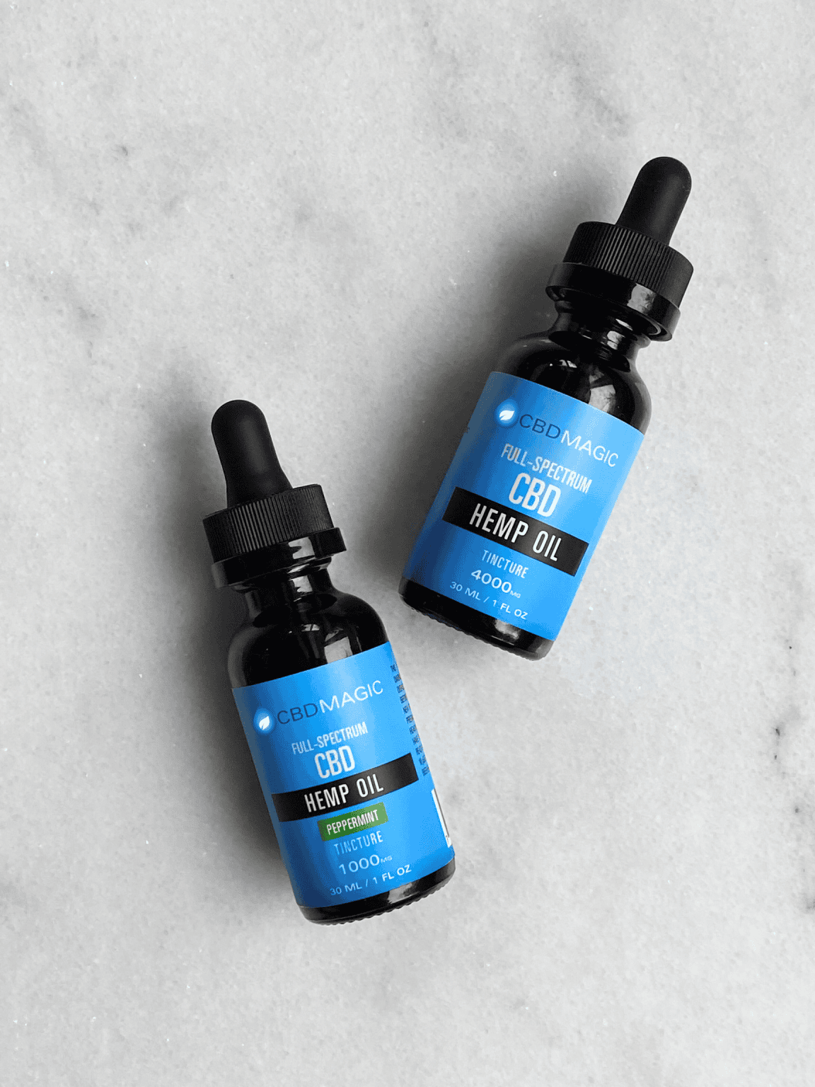 CBD Magic Review - Shop Local CANADA